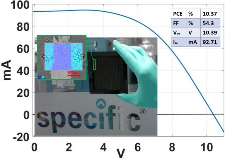 Novel scribing method for carbon perovskite solar modules » Specific