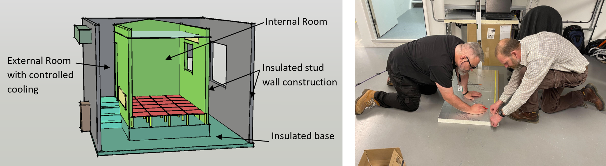 Capturing Waste Heat From Data Processors (Thermify) » Specific