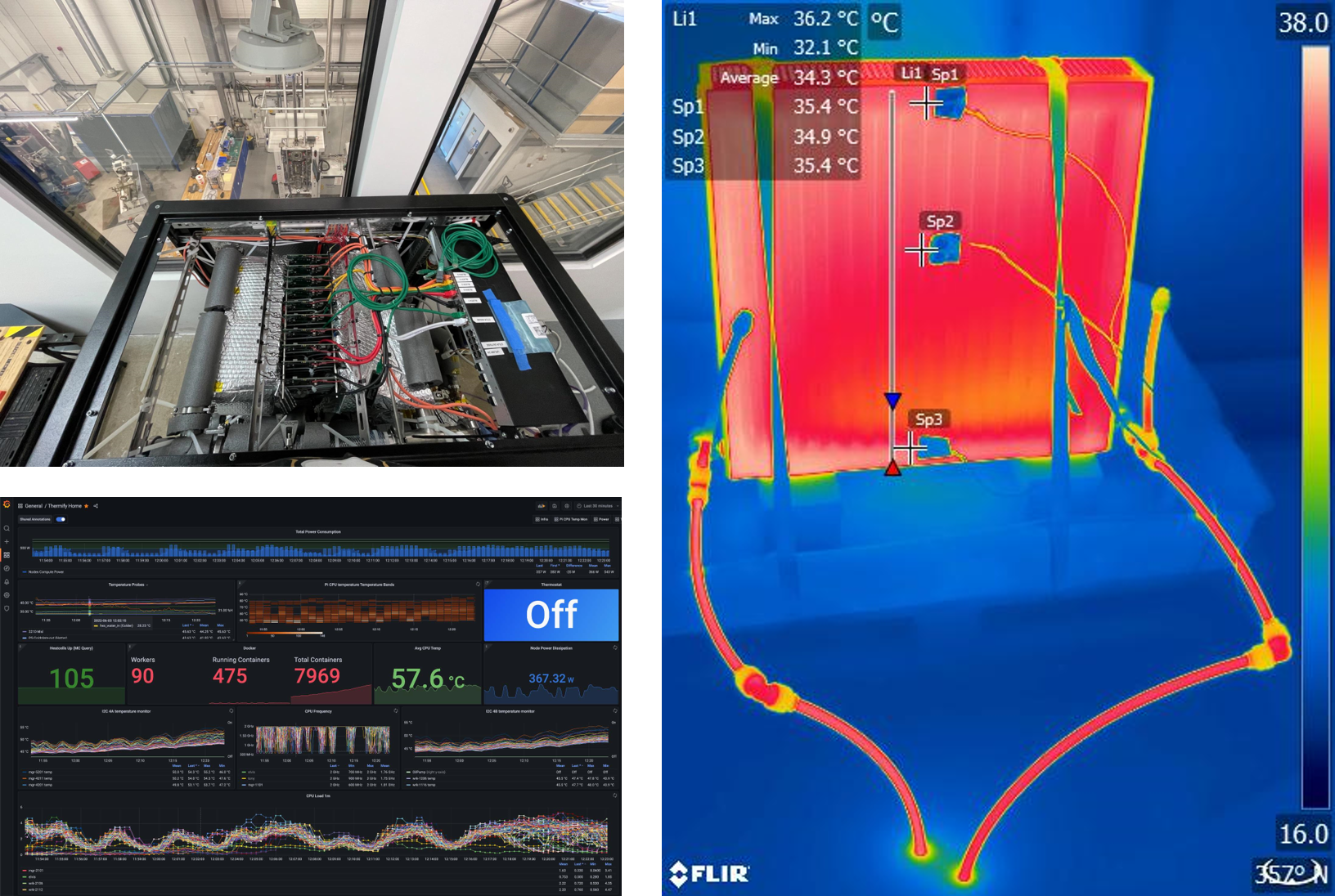 Capturing Waste Heat From Data Processors (Thermify) » Specific